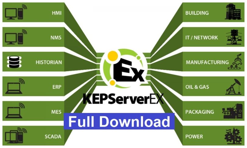 [Download] KEPServerEX V6 Full – Kepware OPC Server - plctop.com
